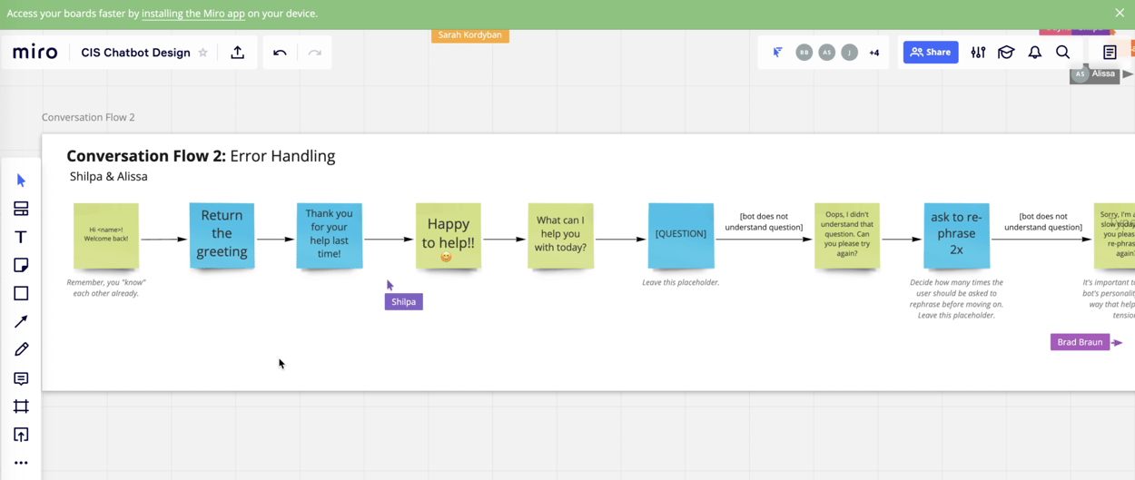 Intelligent Technologies: Designing A Chatbot