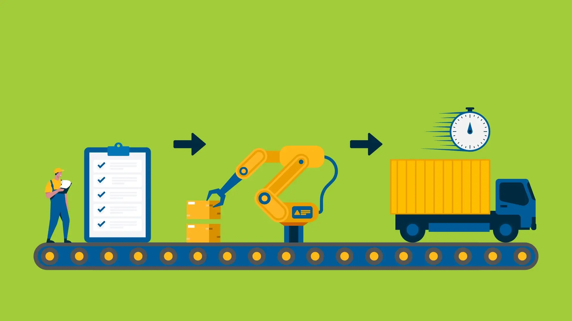 What is Lead Time In Supply Chain Management?
